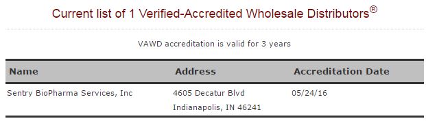 Sentry Completes NABP’s VAWD Triennial Reaccreditation Process in ...
